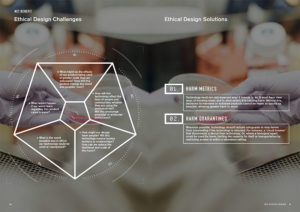 Ethical By Design: Principles For Good Technology - The Ethics Centre